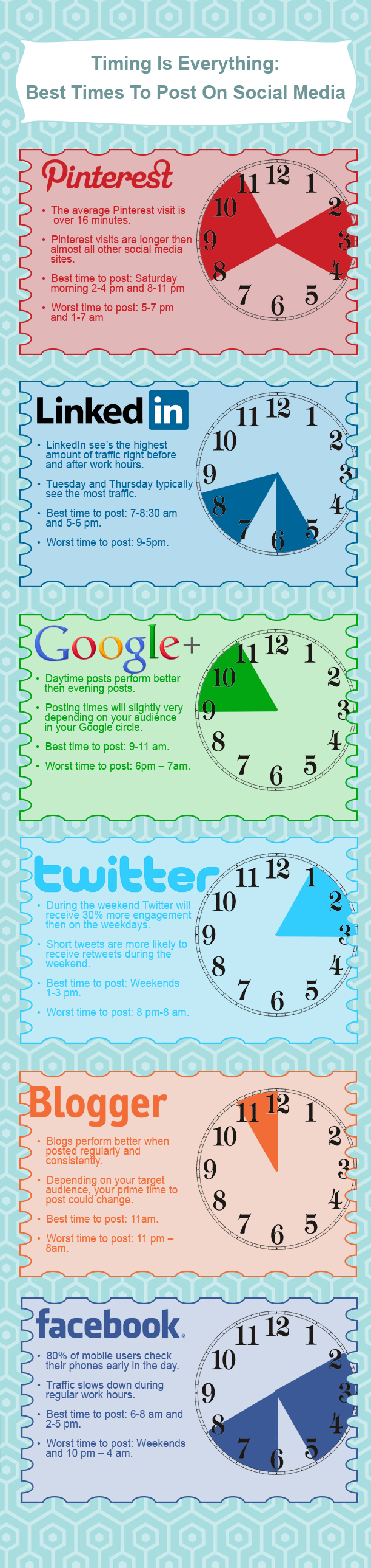 Timing Is Everything: Your Guide To Posting On Social Media